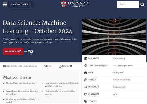 Cours Gratuits De Harvard Sur L Ia Et Le Machine Learning