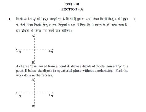 Cbse Class 12 Exam 2016 All India Scheme Question Paper Physics