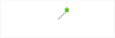 Huelsseprofil Nawijavajava Turtle Iteration Programmingwiki