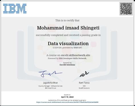 Mohammed Imaad Shingeti On Linkedin Connections Ibm
