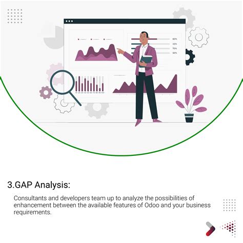 Custom Odoo Development Process Aktiv Software Page 4 Flip Pdf