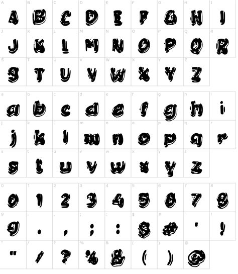 C Cute Bubble Font Download