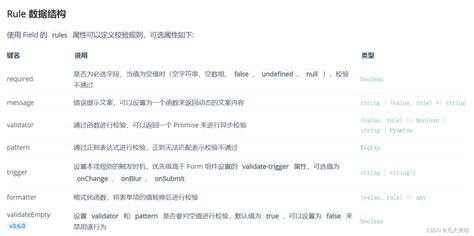 基于vant组件库的表单校验vant表单验证 Csdn博客
