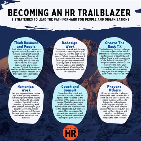 hacking hr on linkedin you would be surprised to know how many times