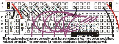 Revue Du Kit D Exp Rimentation Arduino Traduit En Fran Ais Ardx