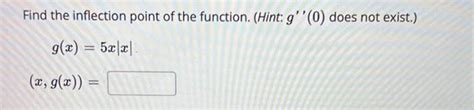Solved Find The Inflection Point Of The Function Hint Chegg Com