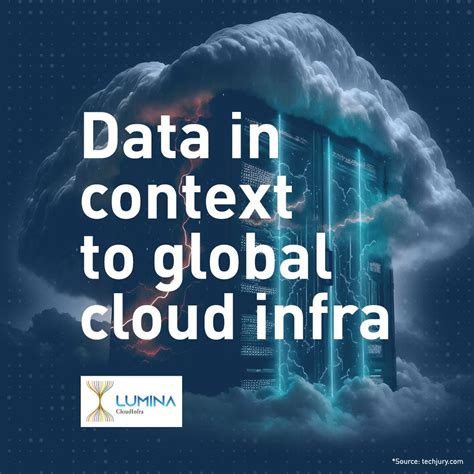 lumina cloudinfra on linkedin lumina luminacloudinfra datacenter