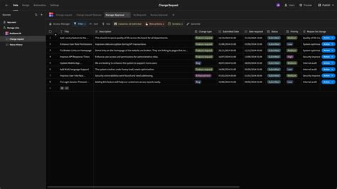 Appsmith Vs Budibase In Depth Comparison