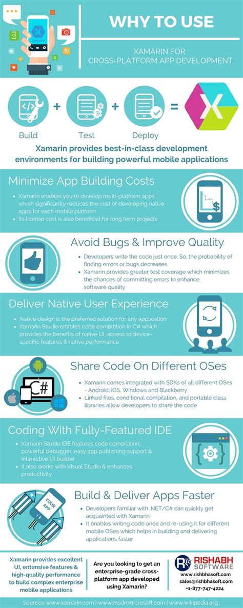 With Xamarin Developers Can Develop Elegant And Powerful Multi
