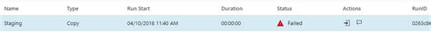 Error When Copying Data From Azure Blob Storage To Sql Server Using