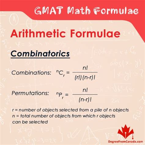 Math Formulas Arithmetic Formula With Numbers And Symbols