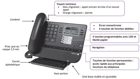 Alcatel 8029