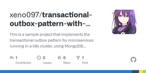 Github Xeno097transactional Outbox Pattern With Mongodb This Is A Sample Project That