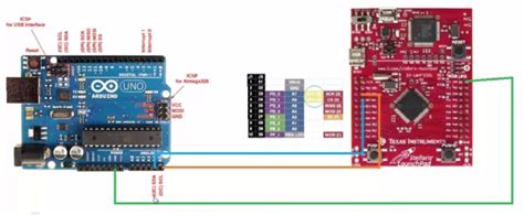 I2C Arduino Uno Tiva C Launchpad Comunicandose