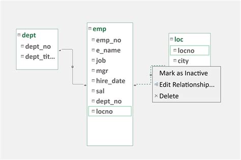 how to create and manage relationships in excel power pivot stringfest analytics