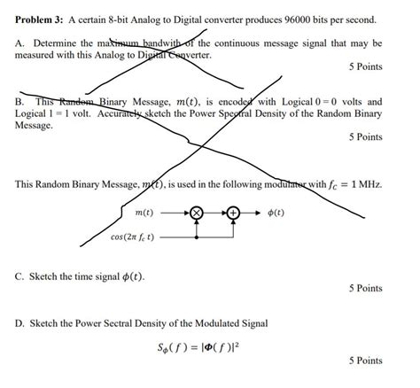 Solved Problem 3 A Certain 8 Bit Analog To Digital