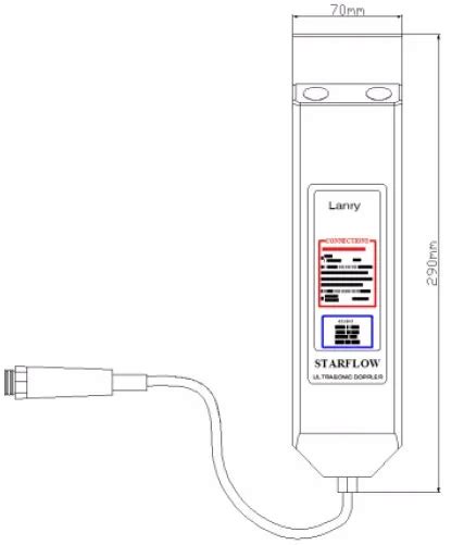 River Stream Open Channel Flow Meter Buy Open Channel Flow Meter River Flow Meter Stream Flow