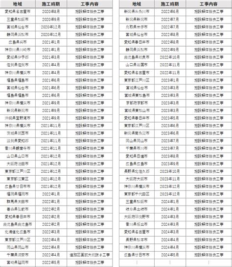 杭抜き剤 プルトップ 株式会社ジオックス
