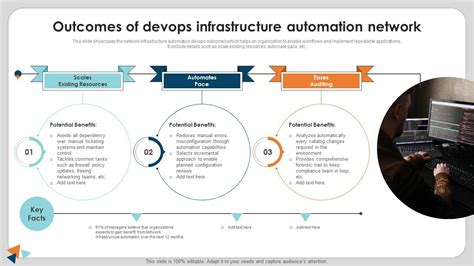 outcomes of devops infrastructure automation network ppt slide
