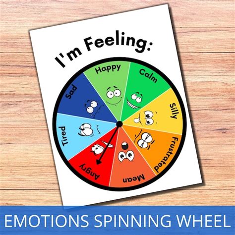 Emotion Visual Aid Poster Etsy