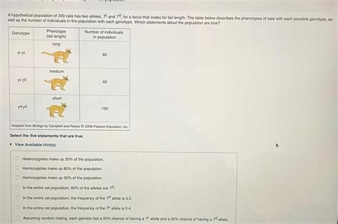 [answered] A Hypothetical Population Of 200 Cats Has Two Allele