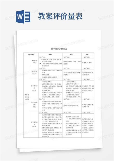 教案评价量表word模板下载 编号leyoyyoe 熊猫办公