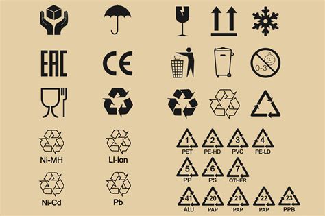 Pictograms And Their Usage شرکت فراچاپ آترین