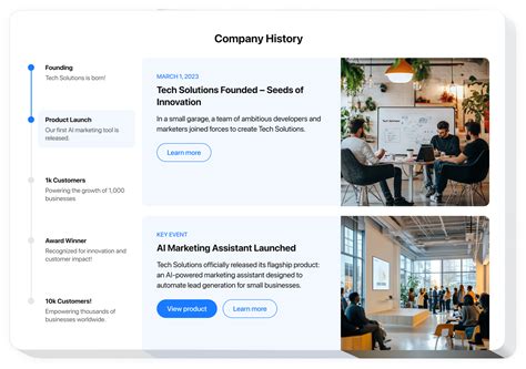 77 Best Elementor Addons The Ultimate List For 2025