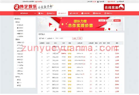 博宇娱乐 Php版本最好的合买 尊悦源码网