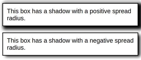 How To Create And Style Beautiful Borders In CSS Blogs