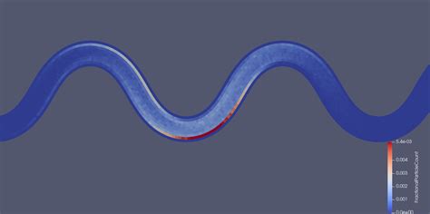 example — fluvial particle documentation