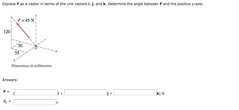Solved Express F As A Vector In Terms Of The Unit Vectors I Chegg