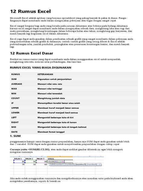 12 Rumus Excel Dasar Dan Contohnya Pdf Metode And Bahan Ajar