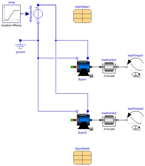 Modelica Electricalmachinesexamplesdcmachinesdcpmwithlosses