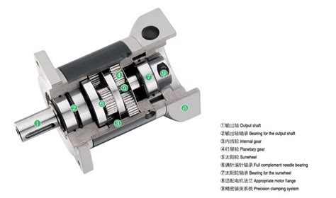 Zd Motor Zde High Precision Planetary Gearbox Ratio Buy Planetary Reduction