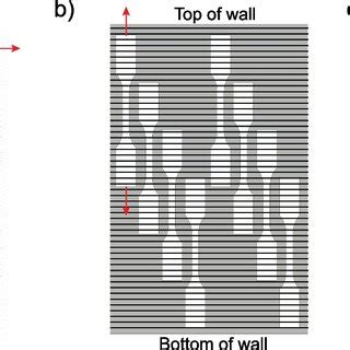 Extracted Test Specimens A Tensile Specimens In The Download Scientific Diagram