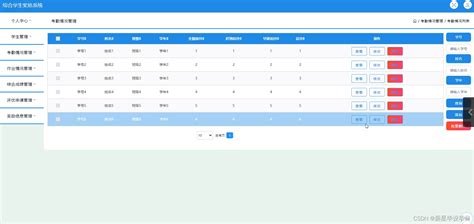 附源码 计算机毕业设计综合学生奖惩系统jspjavaspringmvcmysqlmybatis奖罚单系统源码 Csdn博客