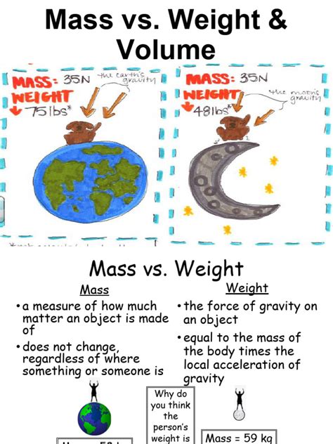 Concept 2 Mass Vs Weight And Volume Pdf Density Mass