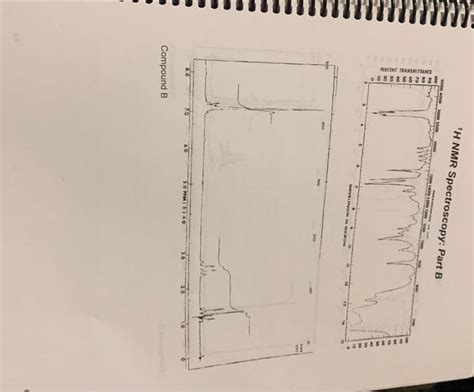 Solved NMR Spectroscopy Part B On The Following Pages Are Chegg Com