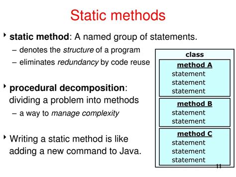 Ppt Topic 3 Static Methods And Structured Programming Powerpoint