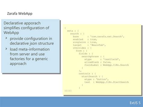 Introduction To Extjs 5 Ppt