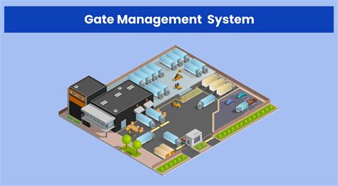 Gate Management System In India Gate Management Software