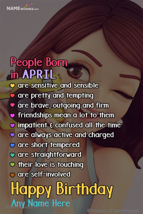 Cute Birthday Wish For People Born In April With Name And Photo
