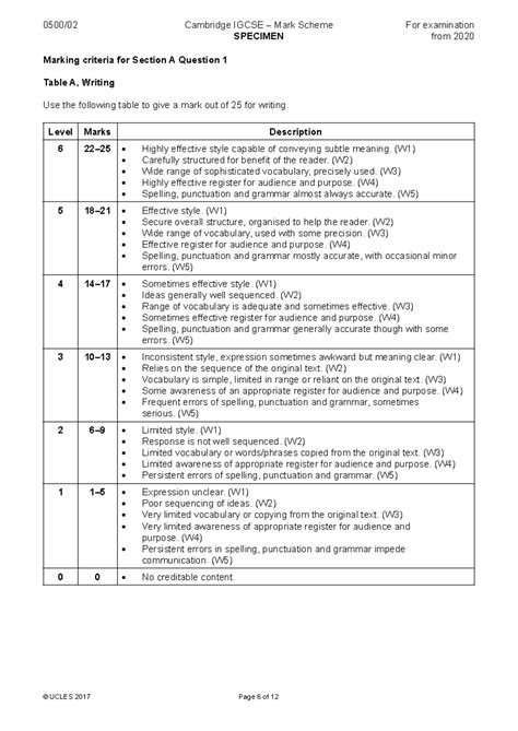 Igcse FLE Writing Asdsaf Cambridge IGCSE Mark Scheme For Examination SPECIMEN From