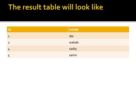 dml ddl dcl drl dql and tcl statements in sql with examples pptx