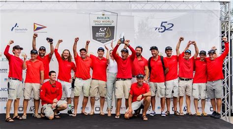 Rolex Tp52 World Championship Barcelona Day 5