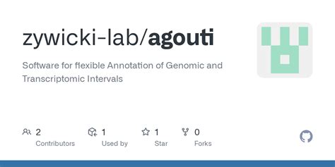Github Zywicki Labagouti Software For Flexible Annotation Of Genomic And Transcriptomic