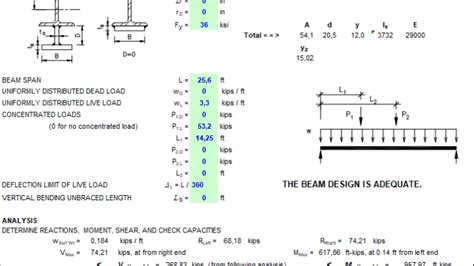 Enhanced Steel Beam Design Spreadsheet Artofit