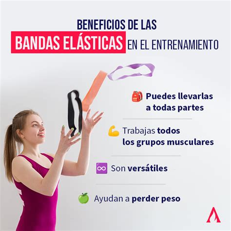 Los Mejores Ejercicios Con Bandas Elásticas Aprende Institute