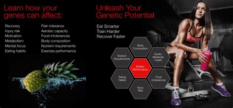 Nutrigenomix Review 7 Facts You Should Know [june 2022]